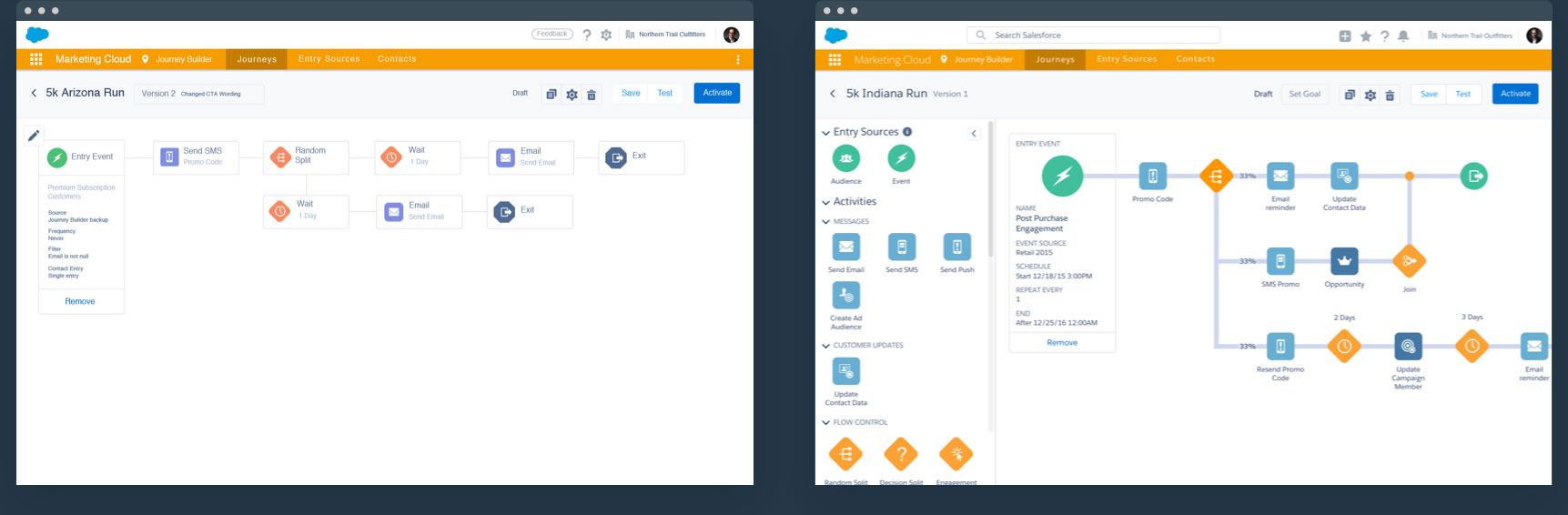 Salesforce Case Study