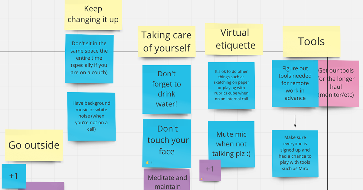 Designing While Remote – DesignMap