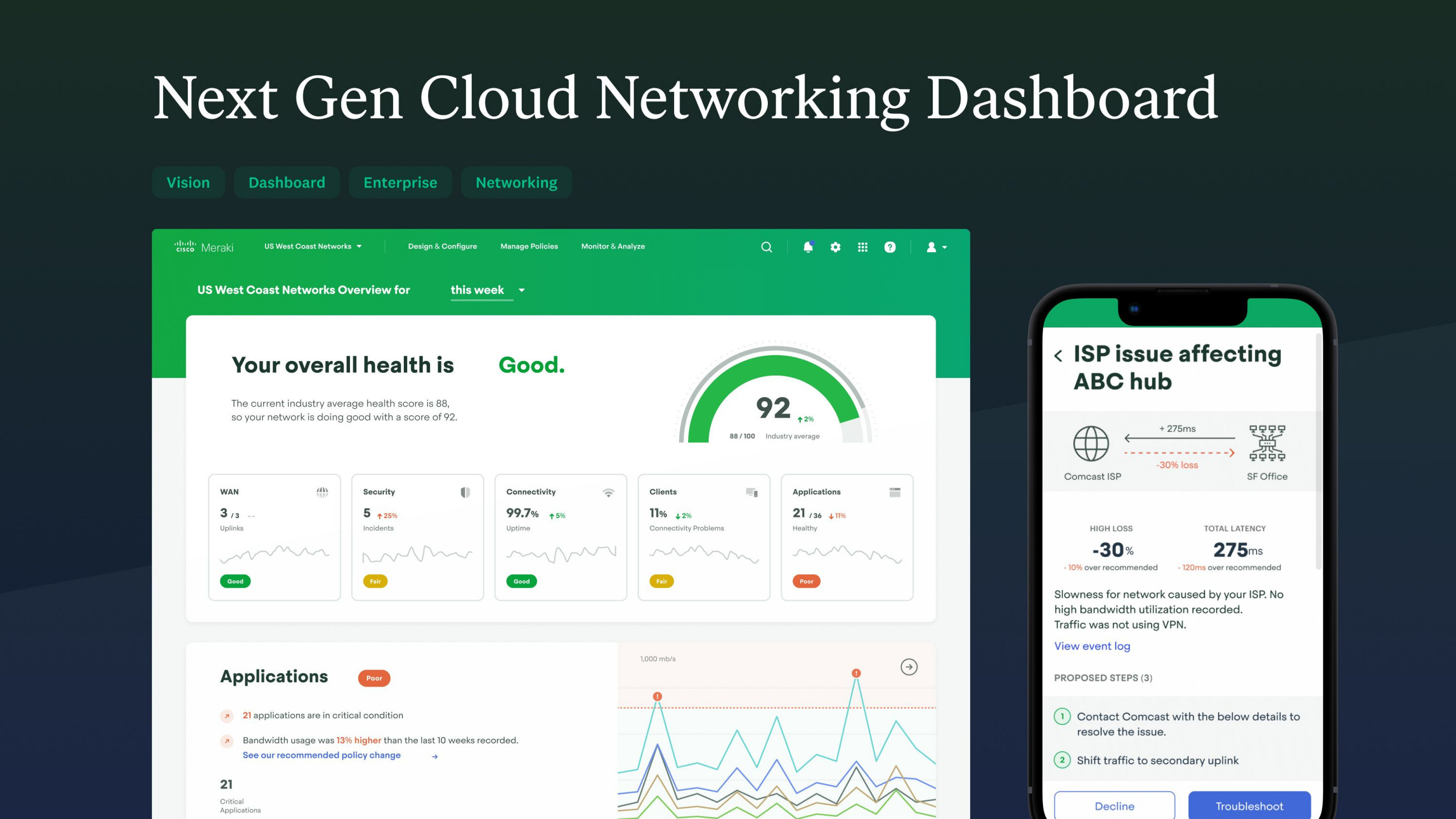 Work | Cisco Meraki Next Generation Dashboard Visiontype